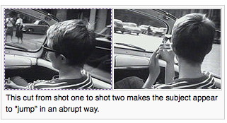 Alice Kempster's AS Media Blog: Post 5: Jump Cuts, Over-the-Shoulder ...